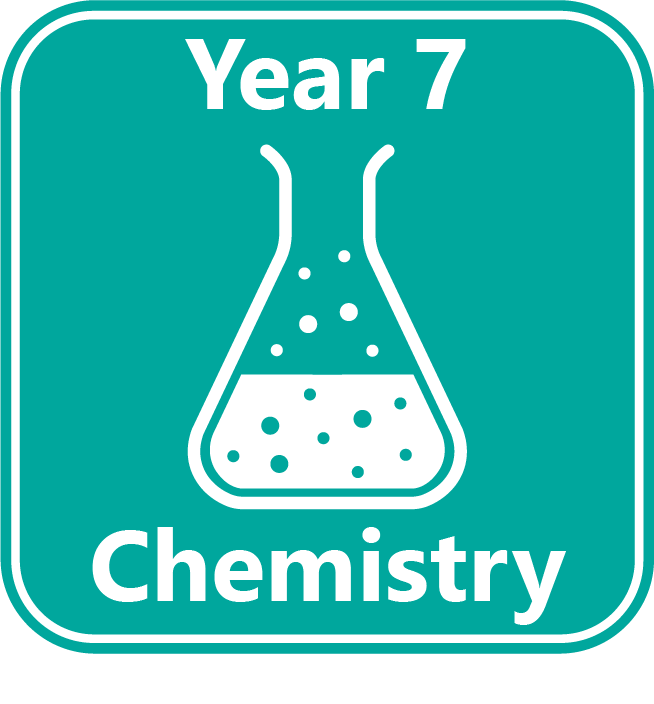 Good Science – Resources for the Australian Curriculum | Good Science