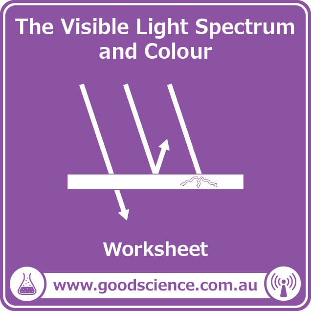 Visible Light Spectrum Worksheet