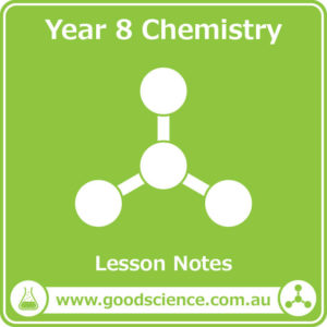 Year 8 Biology Lesson Notes | Good Science
