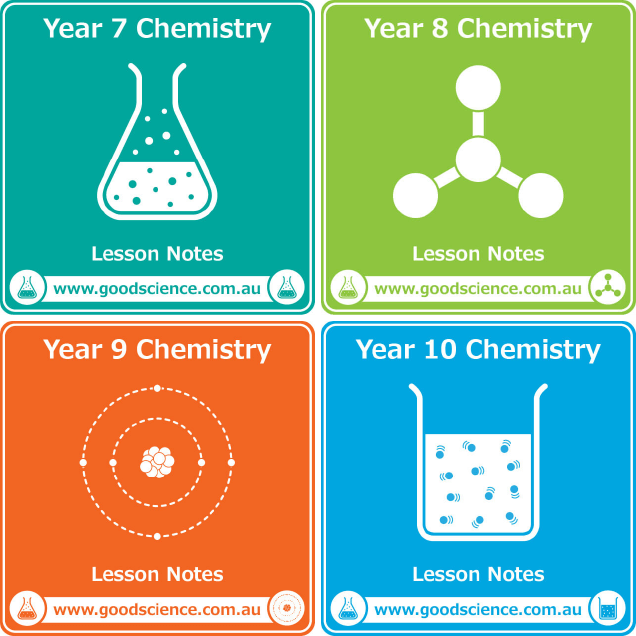 Years 7-10 Chemistry Lesson Notes Bundle | Good Science