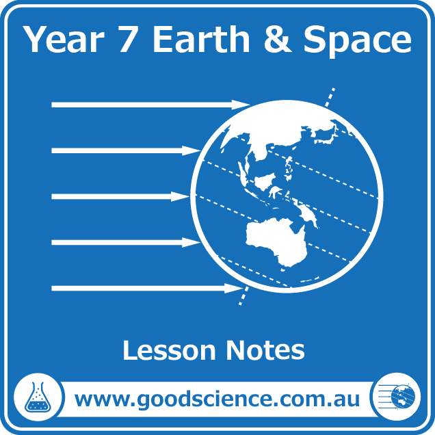 Year 7 Earth and Space Lesson Notes | Good Science